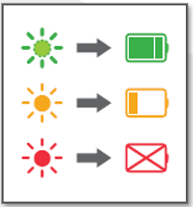 How do I check how much battery a sensor has? – Hailie™ Help Center
