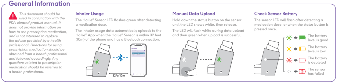 Getting Started with your Hailie® NF0091 sensor. – Hailie™ Help Center