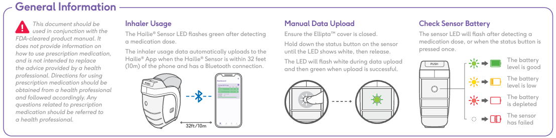 Getting Started with your Hailie® NF0106 sensor – Hailie™ Help Center Getting Started with your Hailie® NF0106 sensor – Hailie™ Help Center