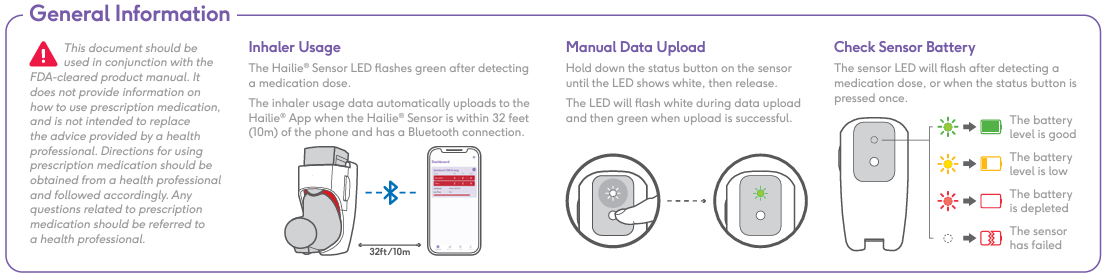 Getting Started with your Hailie® NF0109 sensor. – Hailie™ Help Center Getting Started with your Hailie® NF0109 sensor. – Hailie™ Help Center