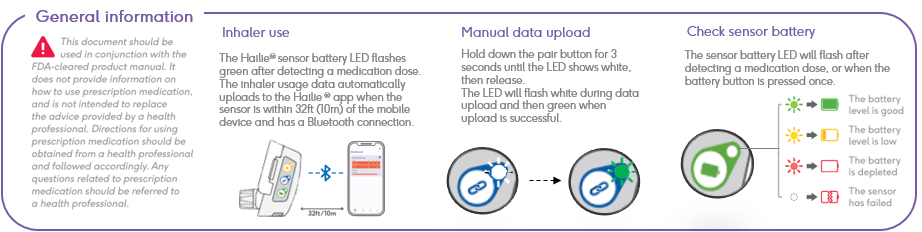 Getting Started with your Hailie® NF0096 sensor. – Hailie™ Help Center Getting Started with your Hailie® NF0096 sensor. – Hailie™ Help Center